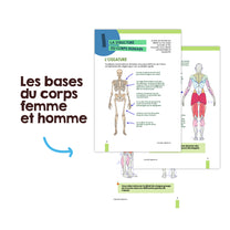 Ebook T2 : L'Anatomie du corps humain simplifiée ( dessin manga & clas ...