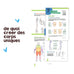 Ebook T2 : L'Anatomie du corps humain simplifiée ( dessin manga & clas ...